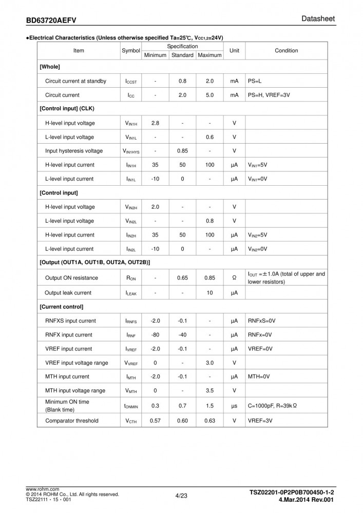 BD5451EFV-E2 technical document page 4
