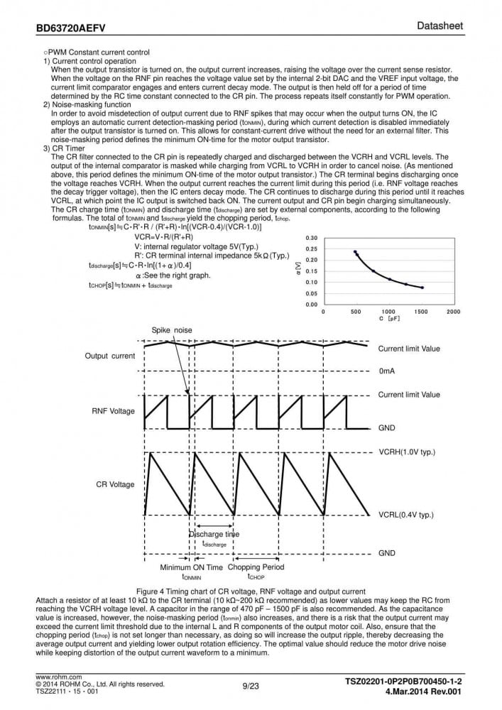 BD5451EFV-E2 technical document page 9