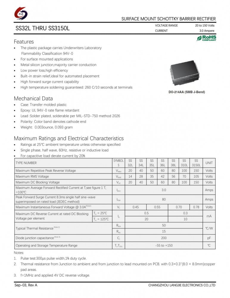 SS36L datasheet page 1
