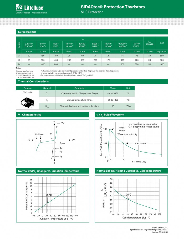 Littelfuse P1101SDLRP datasheet page 2