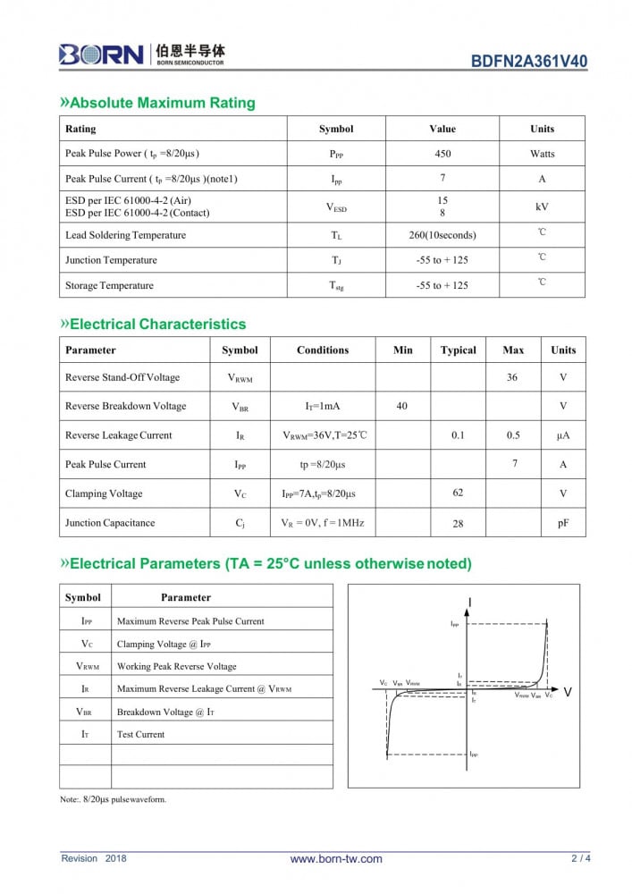 BDFN2A361V40 datasheet page 2