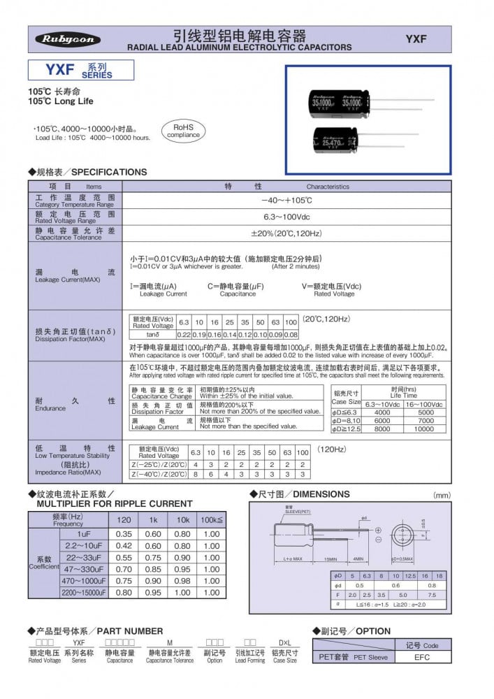 Rubycon YXF series datasheet page 1