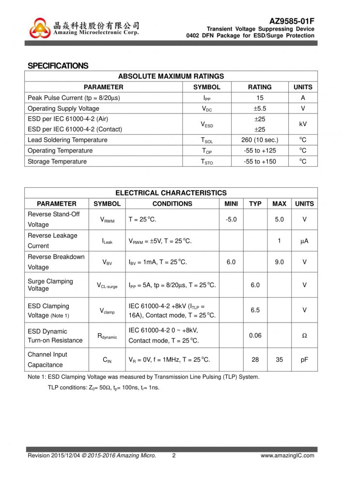 AZ9585-01F datasheet page 2