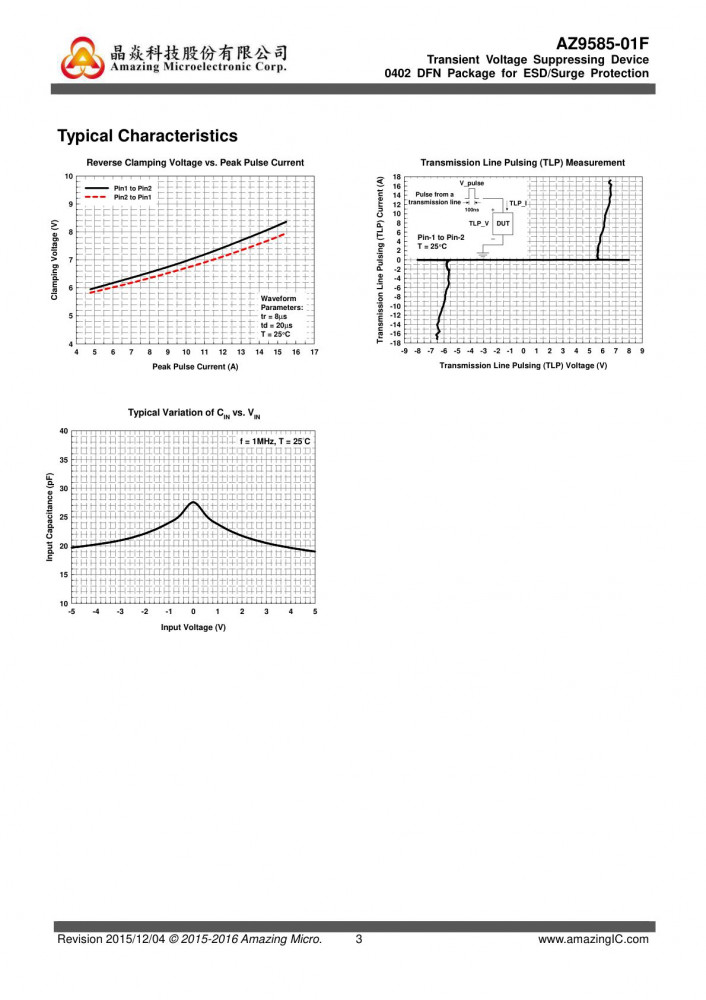 AZ9585-01F datasheet page 3