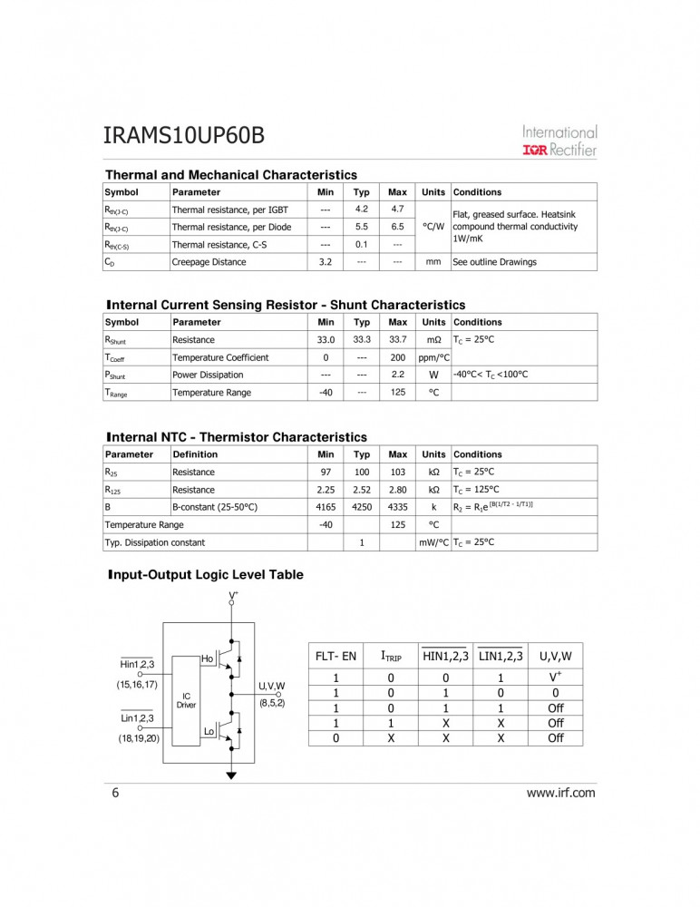 IRAMS10UP60B-2 datasheet page 6