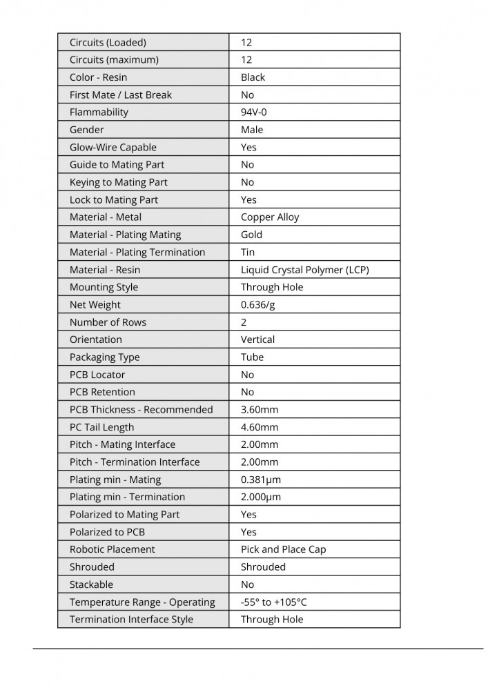 MOLEX 151117 specification page 3