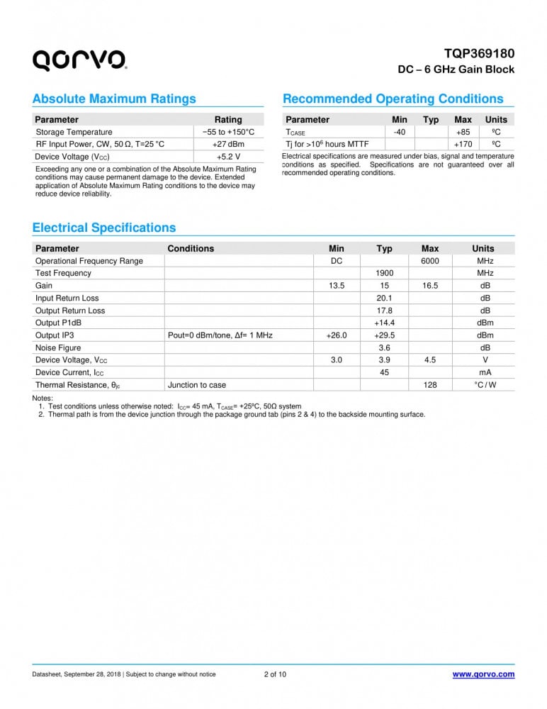 TQP369180 datasheet page 2