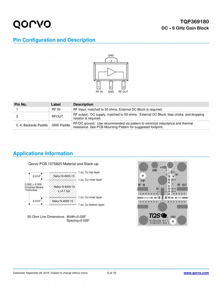 TQP369180 datasheet page 6