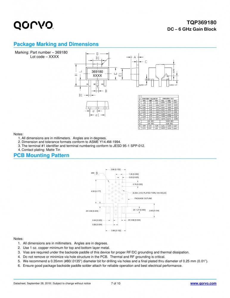 TQP369180 datasheet page 7