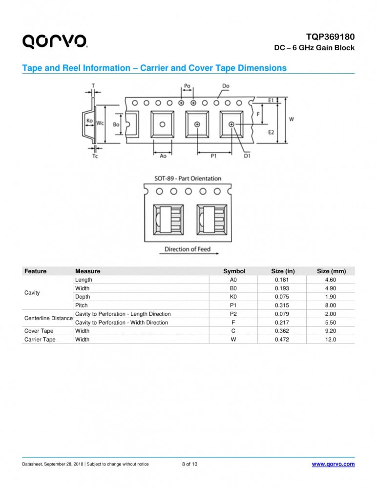 TQP369180 datasheet page 8