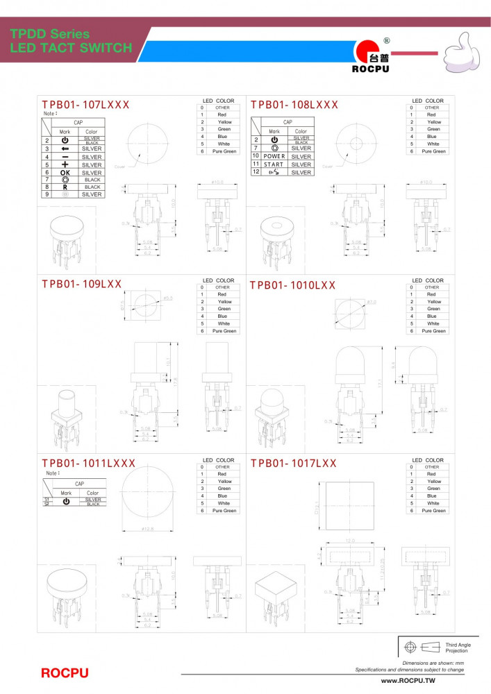 TPB01 documentation page 5
