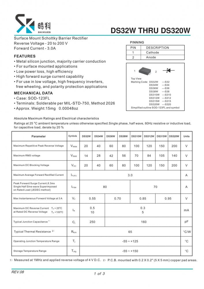 DS36W datasheet page 1