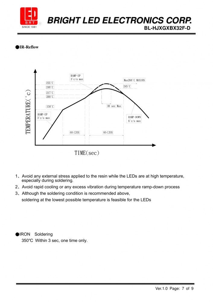 BL-HJXGXBX32F-D technical document page 7