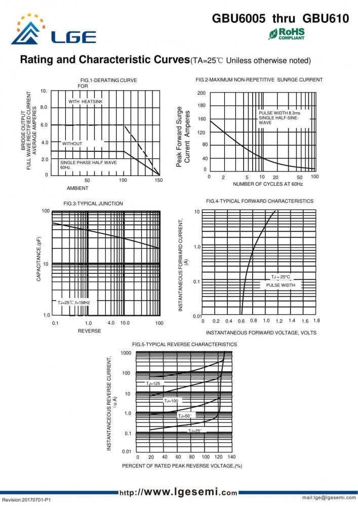 LGE GBU610 datasheet page 2