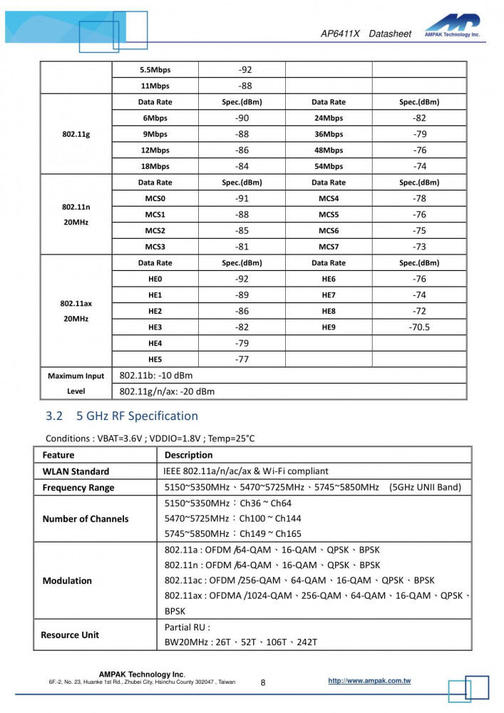 AP6411X datasheet page 10