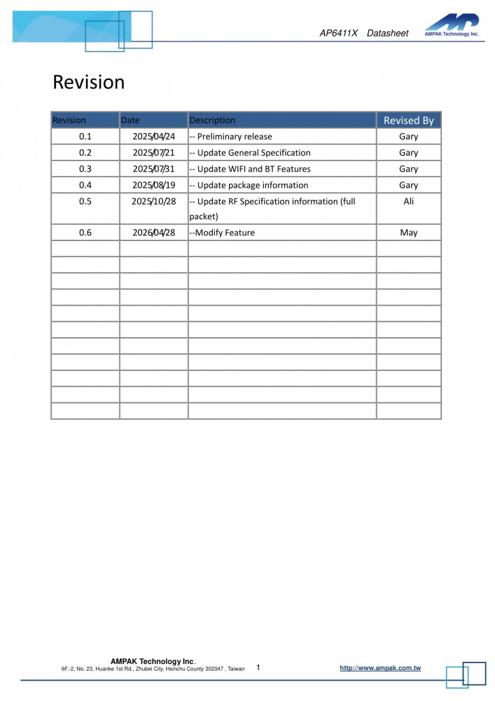 AP6411X datasheet page 3
