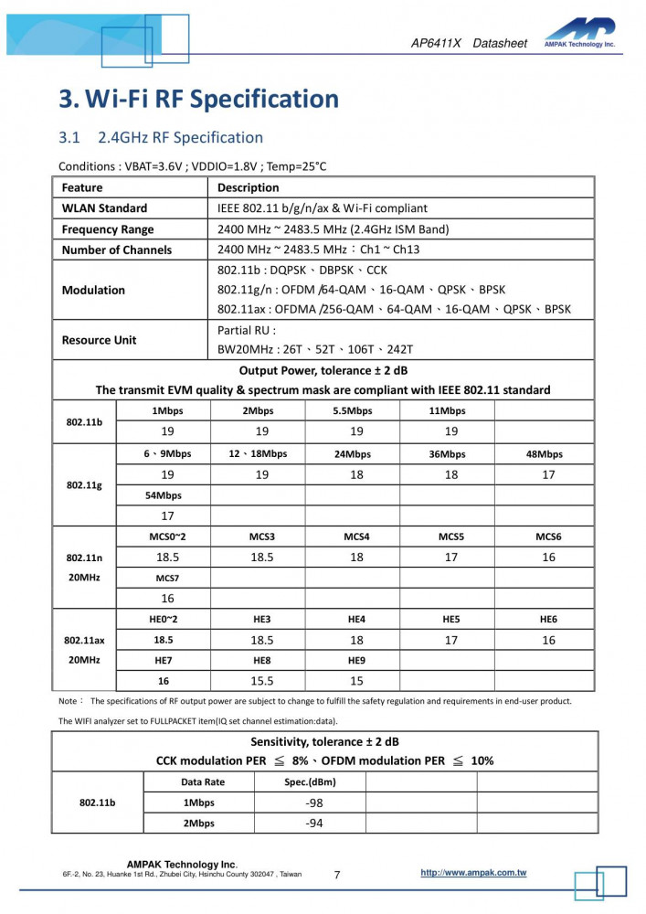 AP6411X datasheet page 9