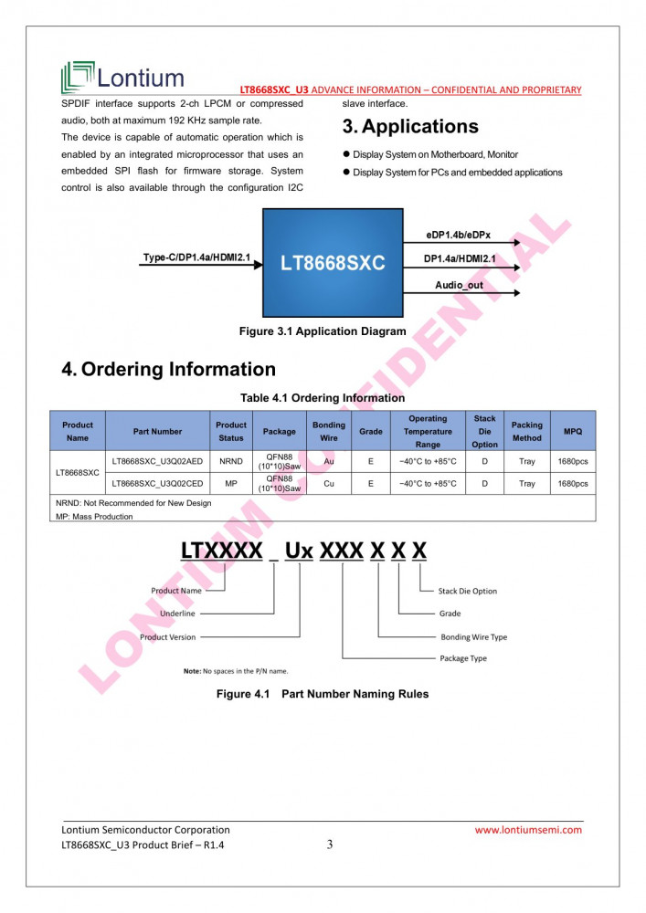 LT8668SXC product brief page 3