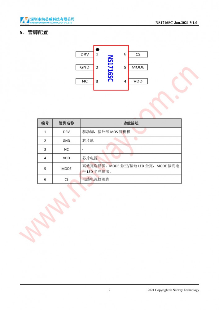 NS1716SC datasheet page 2
