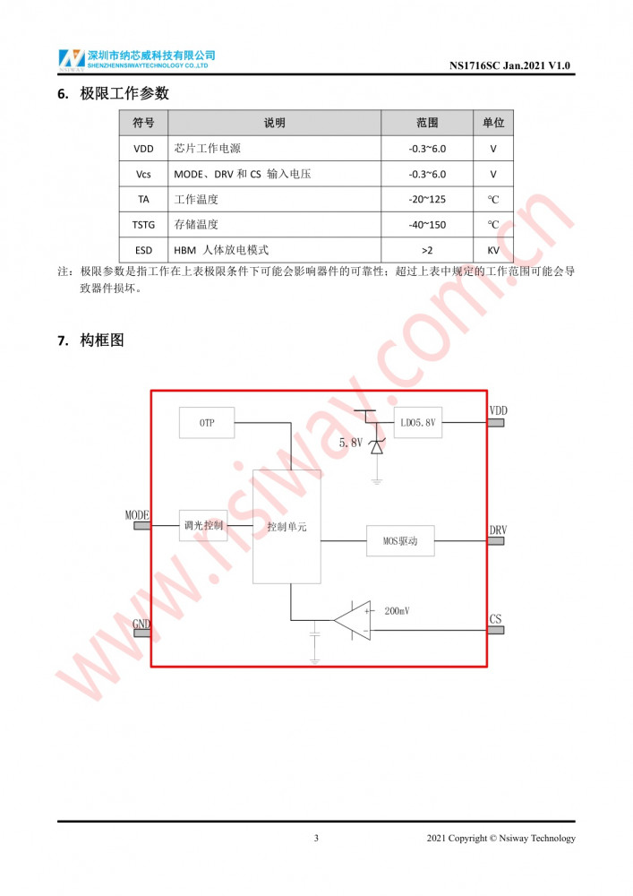 NS1716SC datasheet page 3