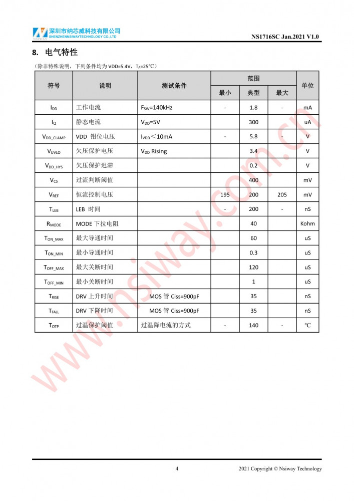 NS1716SC datasheet page 4