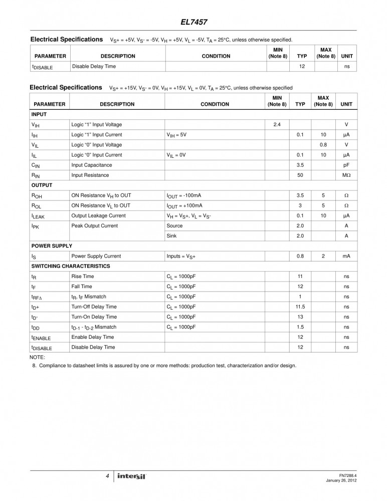 EL7457 datasheet page 4