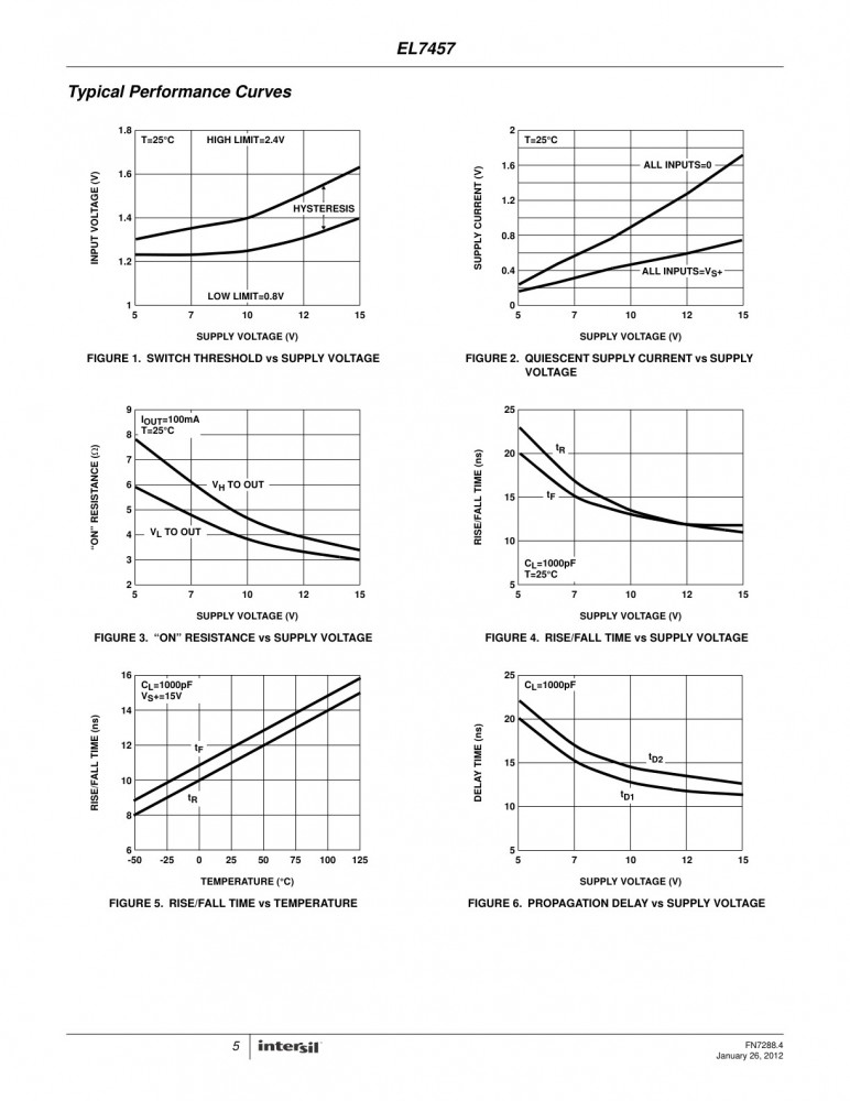 EL7457 datasheet page 5