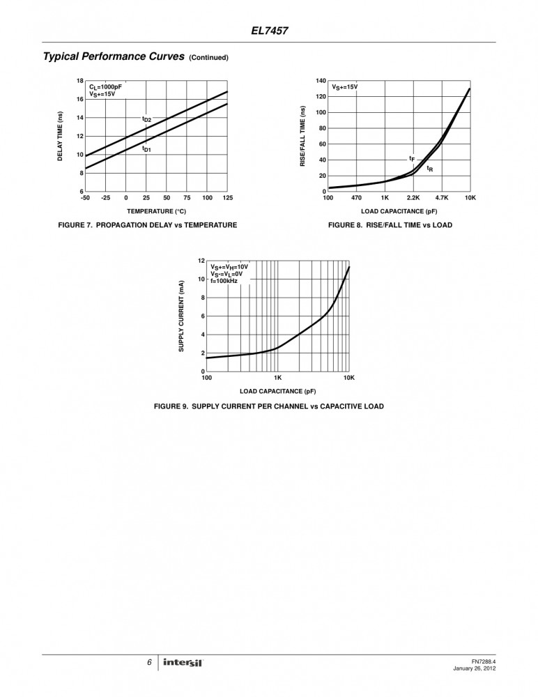 EL7457 datasheet page 6