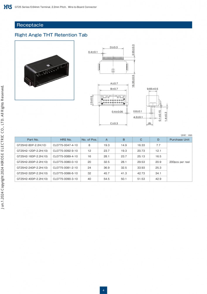HRS GT25 Series document page 4
