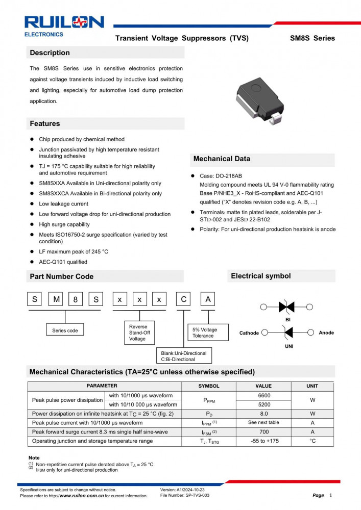 SM8S18A datasheet page 1