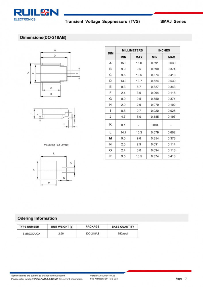 SM8S18A datasheet page 6