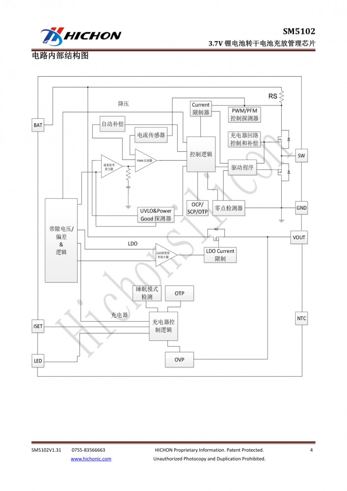 SM5102 datasheet page 4