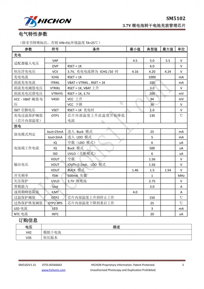 SM5102 datasheet page 5
