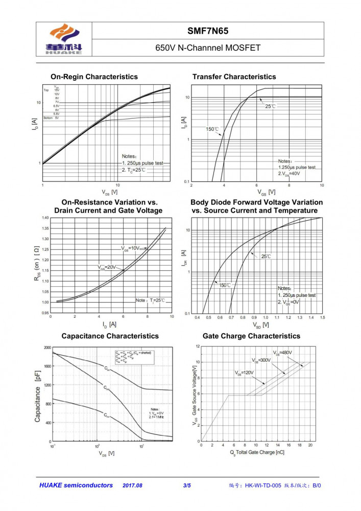 SMF7N65 datasheet page 3