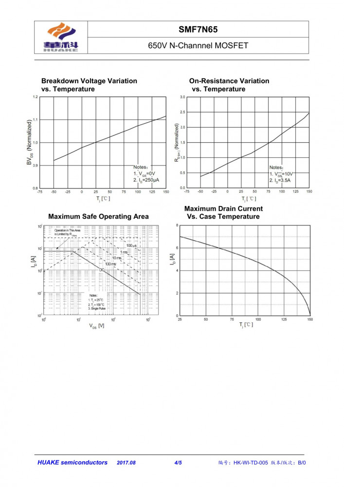 SMF7N65 datasheet page 4