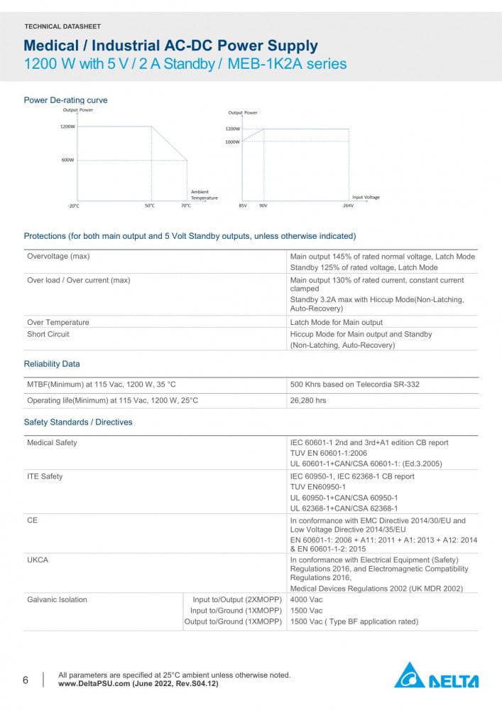 DELTA MEB-1K2A technical document page 6