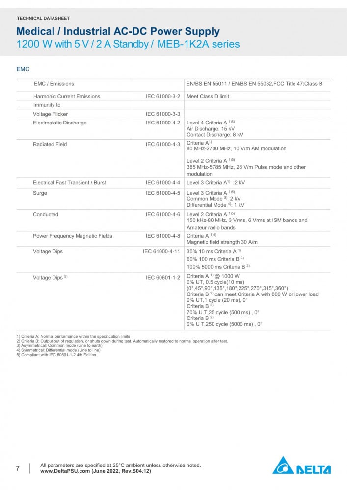 DELTA MEB-1K2A technical document page 7