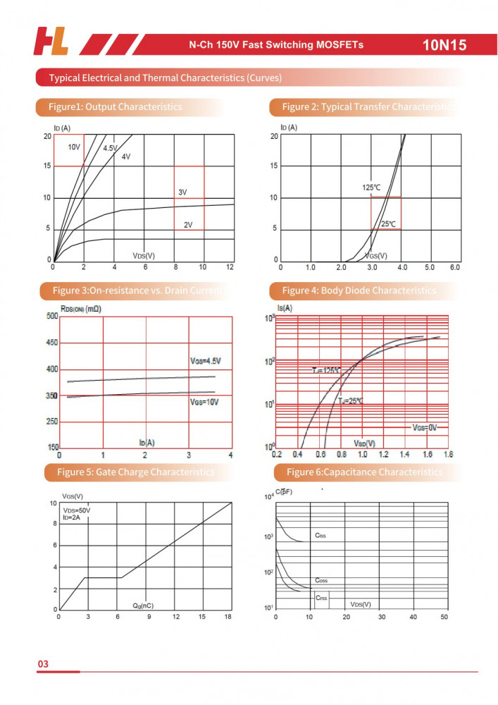 HL 10N15 datasheet page 3