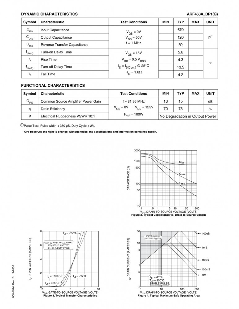 ARF463BP1G datasheet page 2