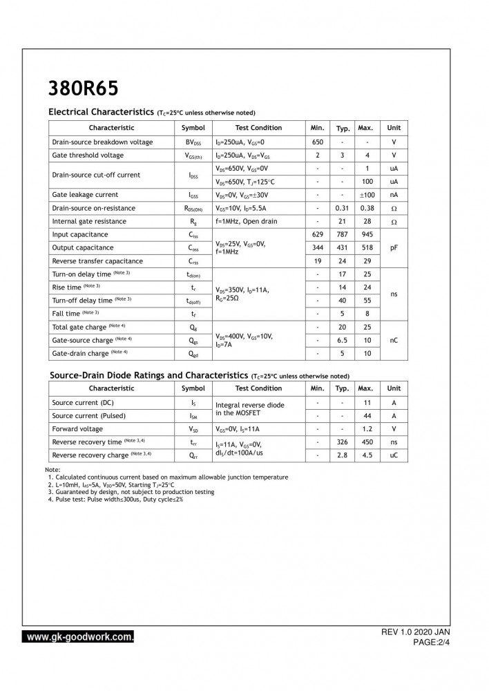 GOODWORK 380R65 datasheet page 2
