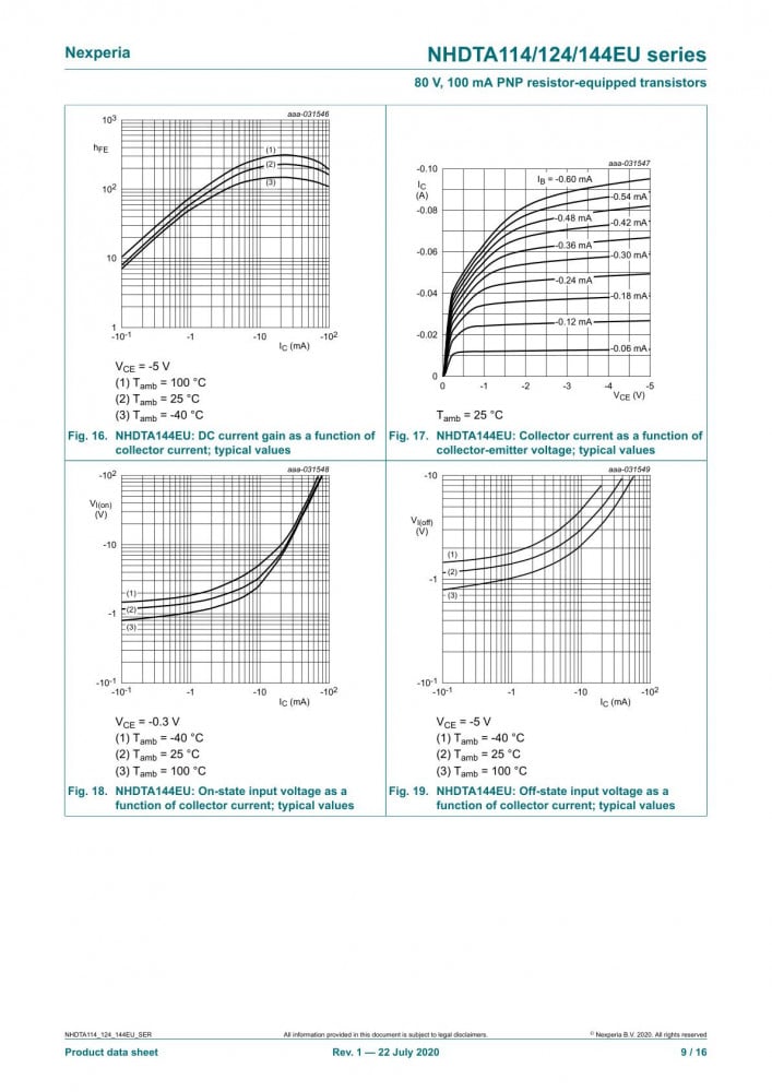 NHDTA144EUF datasheet page 9