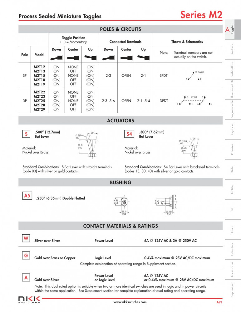 M2T22SA5A03 technical document, page 4