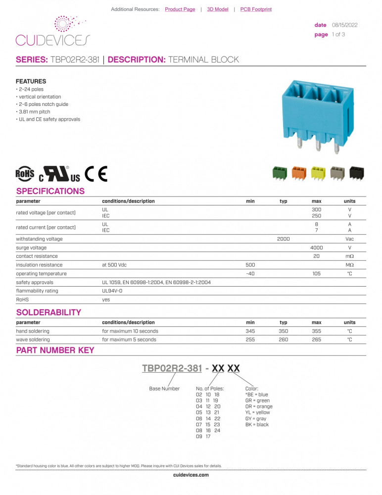 TBP02R2-381 datasheet page 1