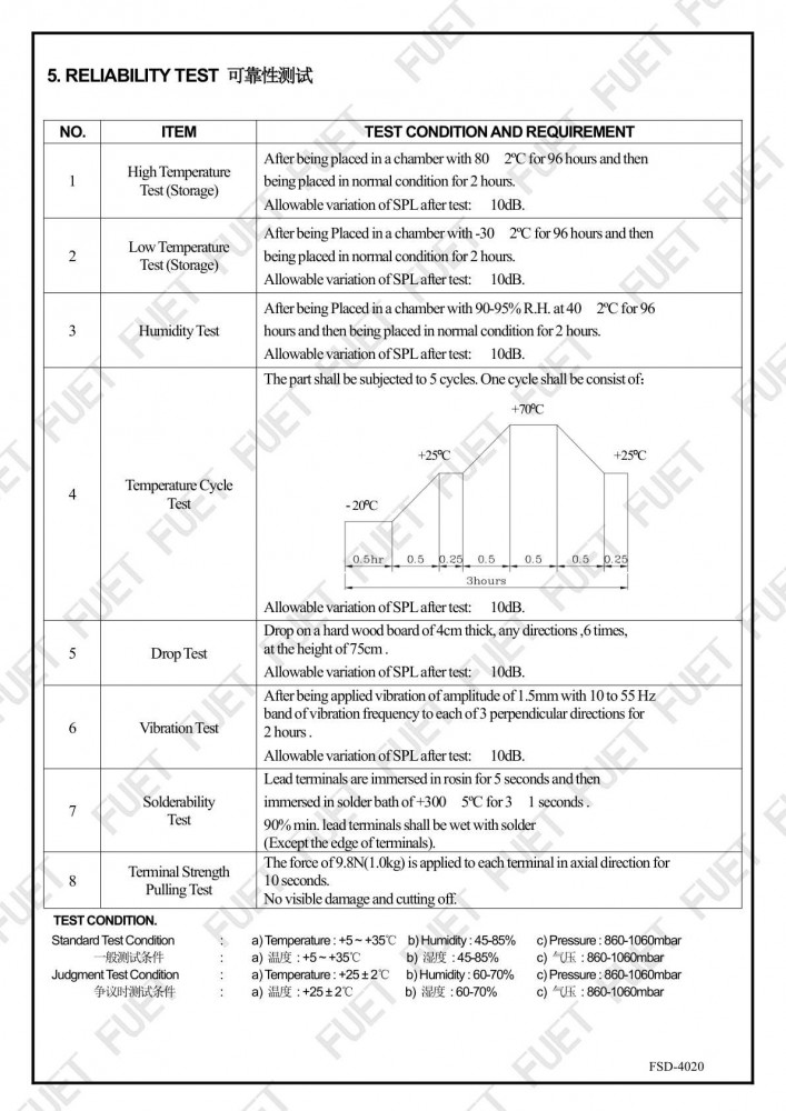 FUET FSD-4020 specification page 4