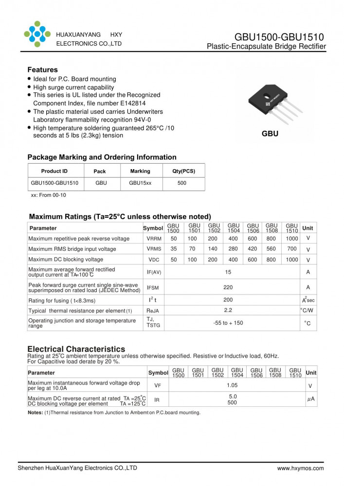 GBU1510 datasheet page 1