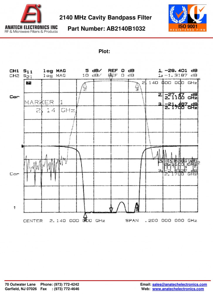AB2140B1032 technical document page 2