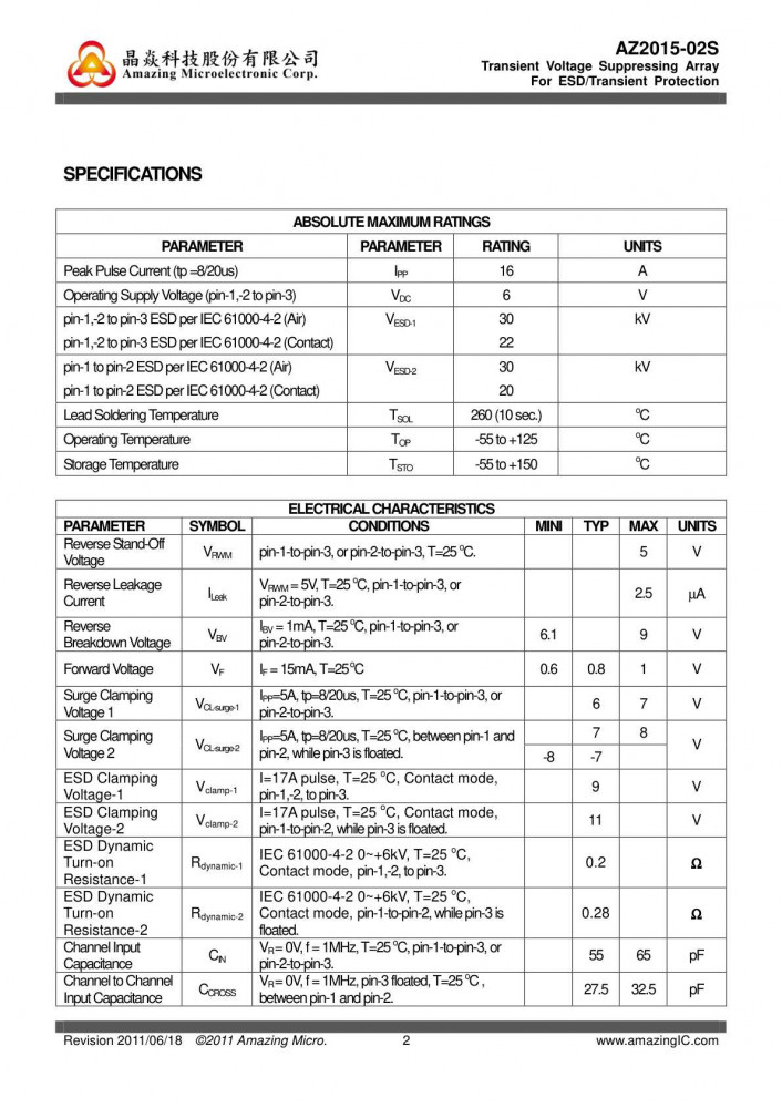 AZ2015-02S datasheet page 2