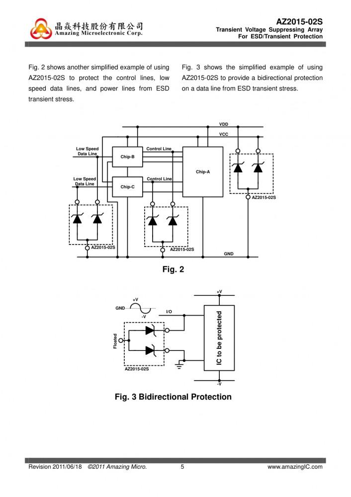 AZ2015-02S datasheet page 5