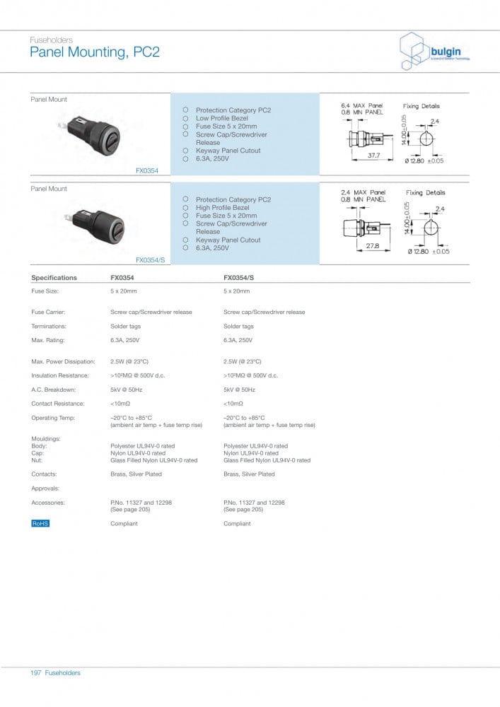 Bulgin fuseholder document page 8