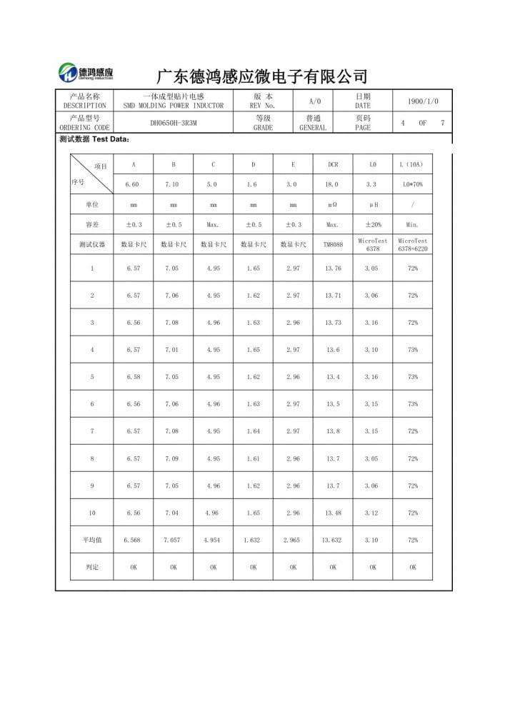 DH0650H-3R3M approval document page 5
